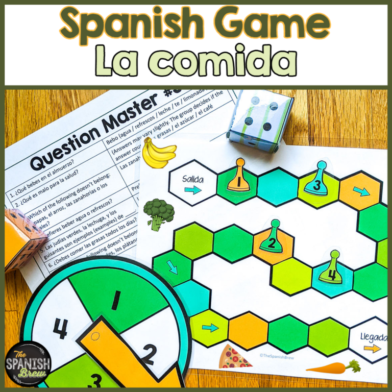 5 Amazing Circumlocution Games for Spanish Class - The Spanish Brew