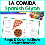 10 Fun Activities for Teaching Spanish Food Vocabulary - The Spanish Brew